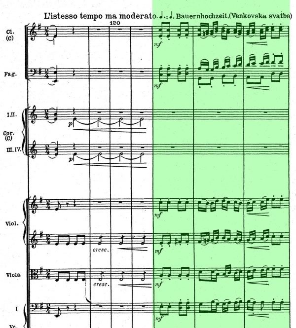 Conducting Smetana - The Moldau [analysis]