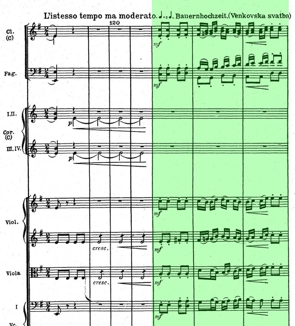 Conducting Smetana - The Moldau [analysis]