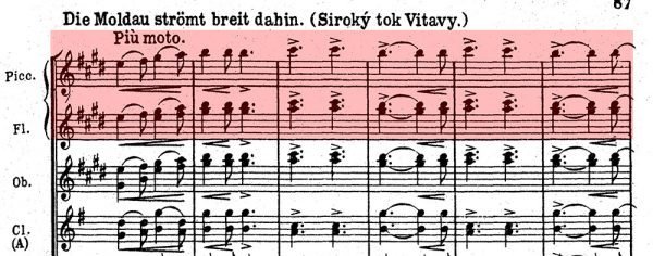 Conducting Smetana - The Moldau [analysis]