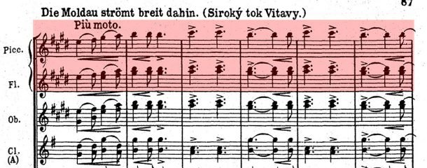 Conducting Smetana - The Moldau [analysis]