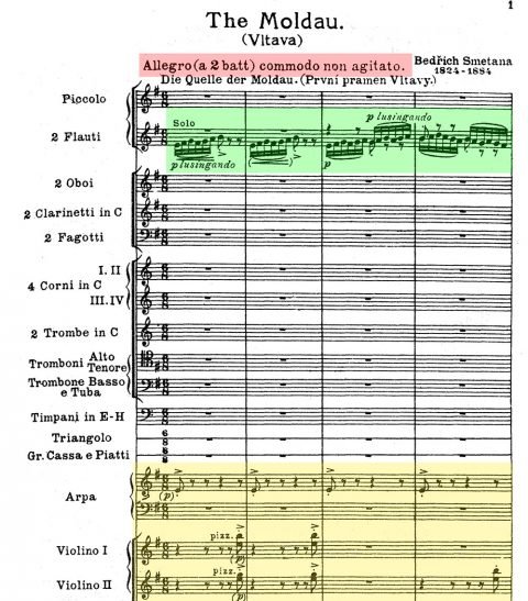 Conducting Smetana - The Moldau [analysis]